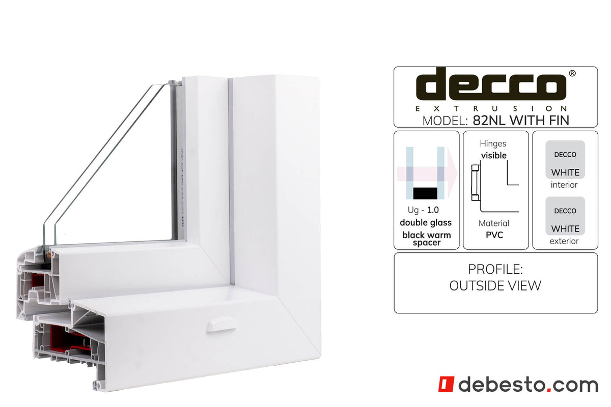 Decco 82 NL with peen PVC Window system - corner sample – debesto