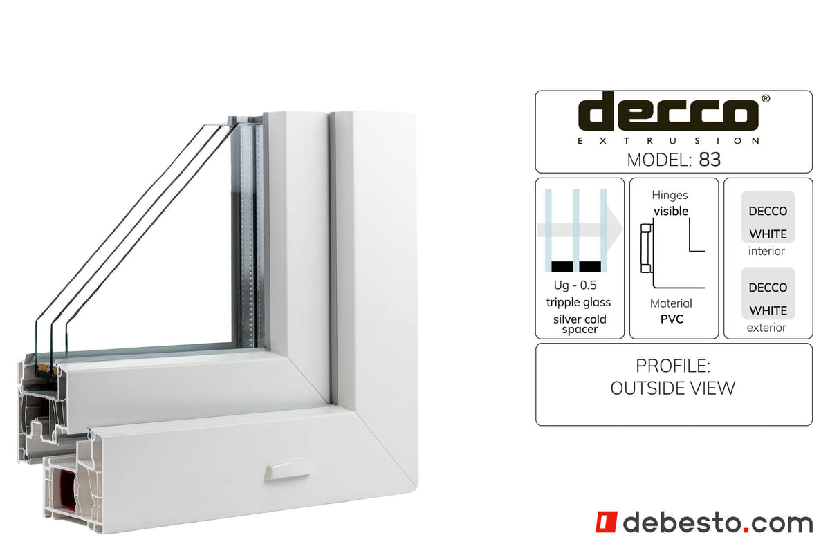 Decco 83 PVC Window System - Corner Sample – debesto