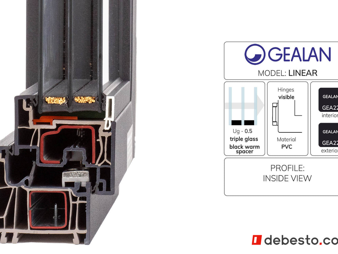 GEALAN-LINEAR® PVC Window System - Corner Sample – debesto