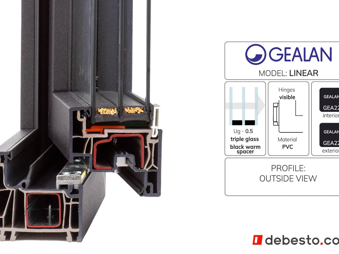 GEALAN-LINEAR® PVC Window System - Corner Sample – debesto
