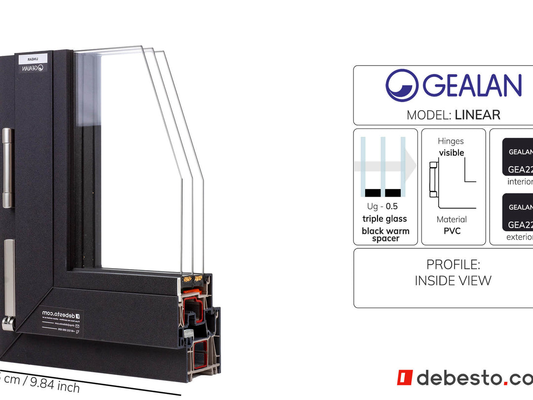 GEALAN-LINEAR® PVC Window System - Corner Sample – debesto